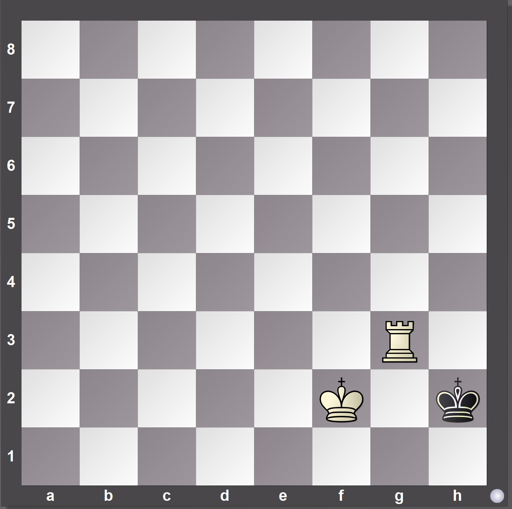 optimal decision making in chess – part 3 – Rebel Quokka optimal decision making in chess – part 3 – Rebel Quokka
