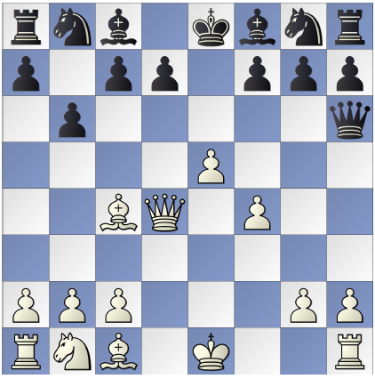 Chess Tactics: Move Transpositions – Rebel Quokka