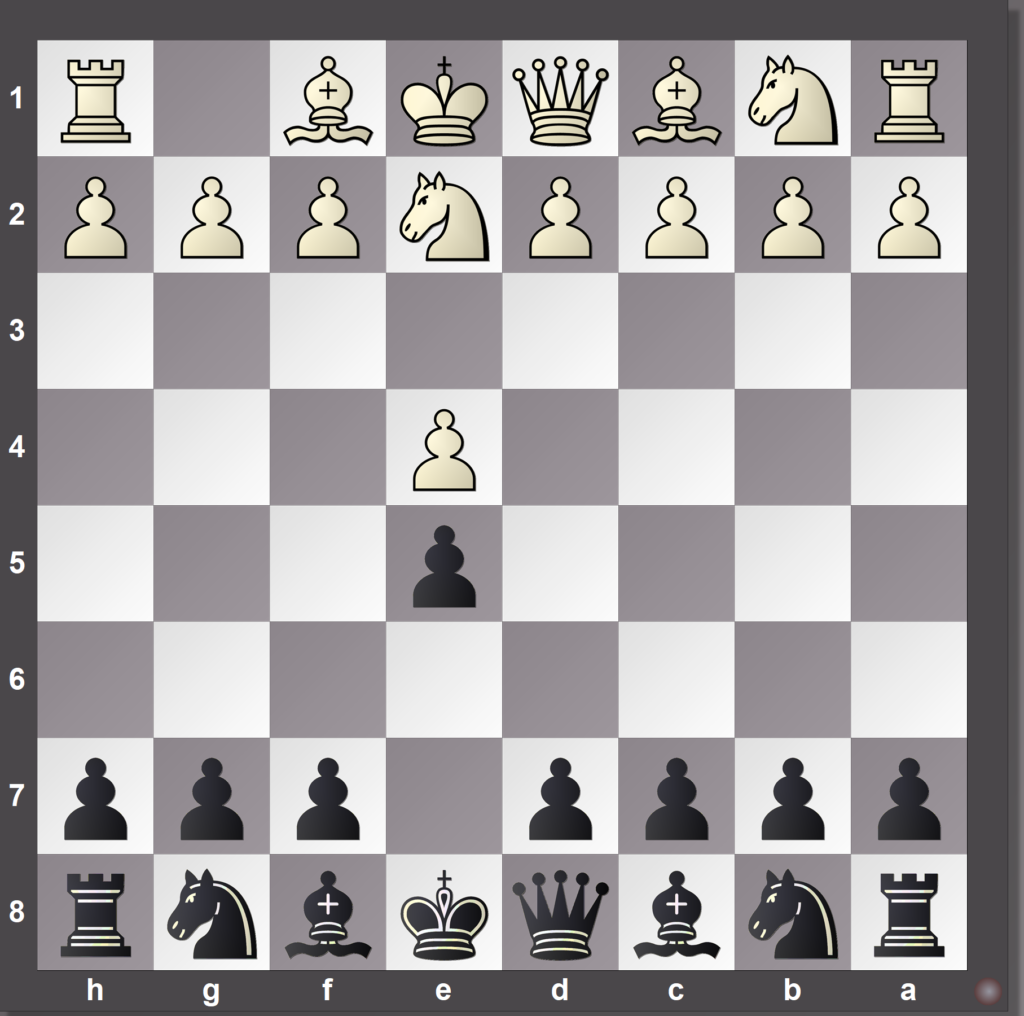 alapin’S opening (black’s perspective) – Rebel Quokka