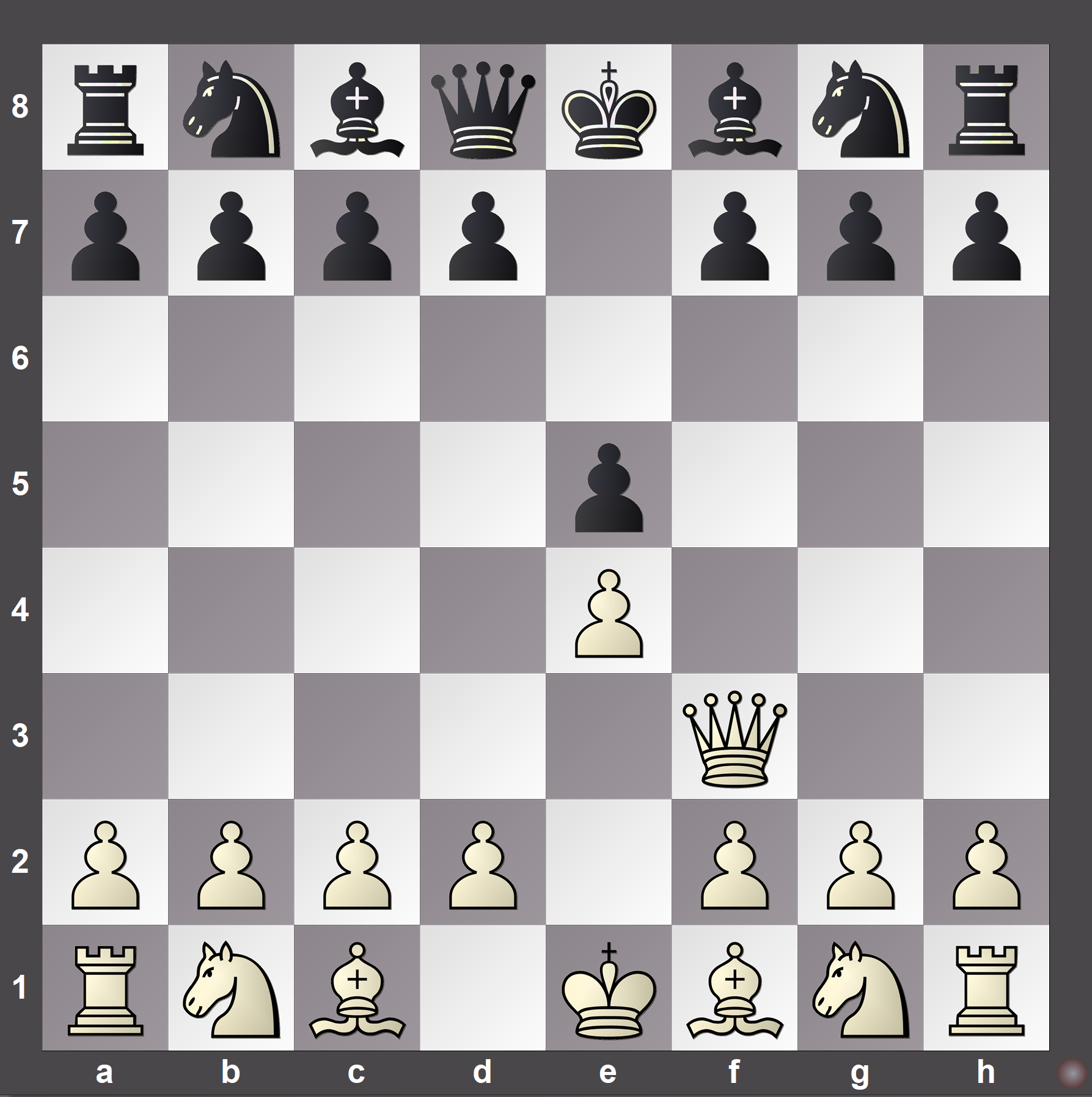 napoleon opening (black’s perspective) – Rebel Quokka