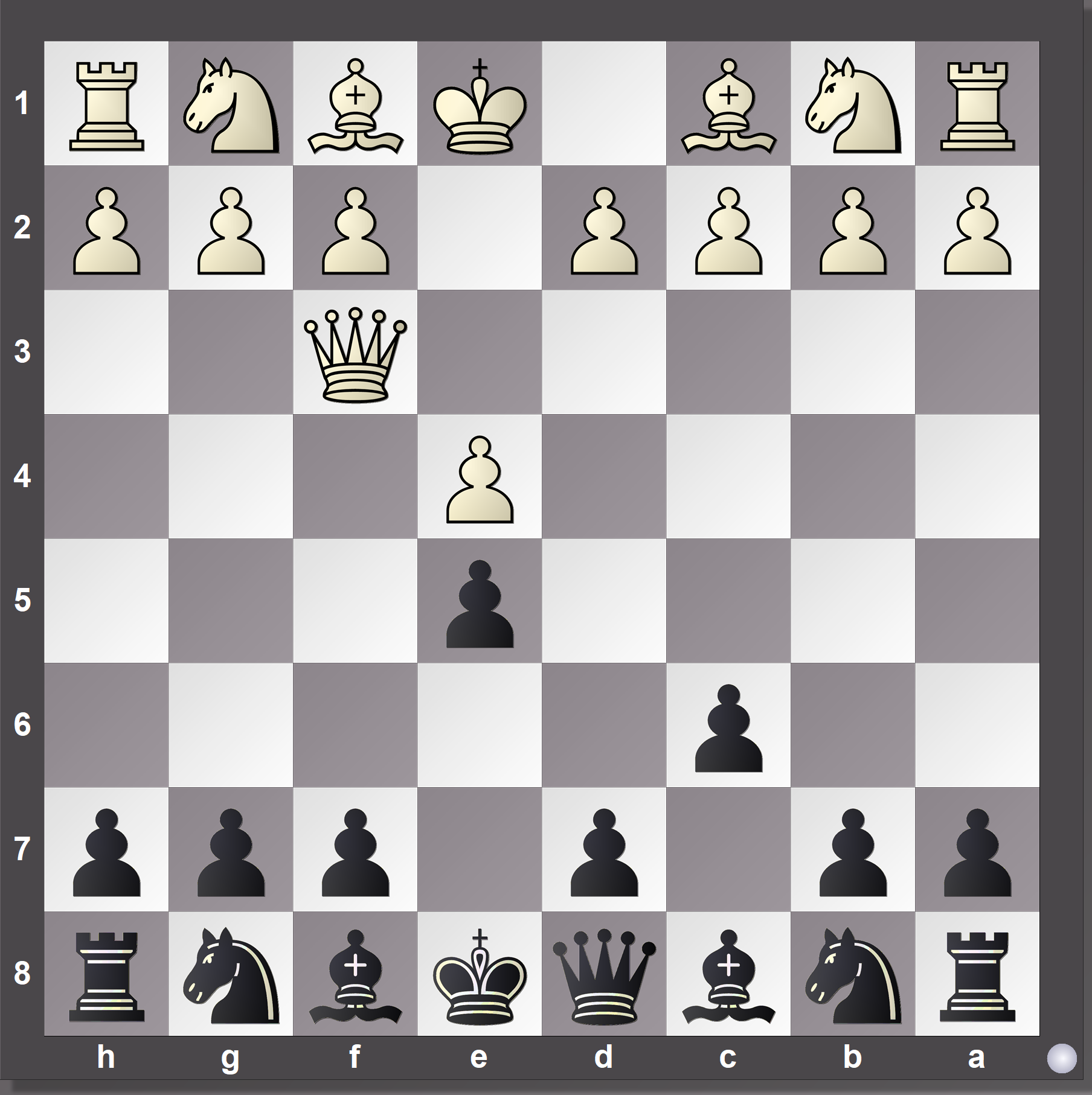 napoleon opening (black’s perspective) – Rebel Quokka